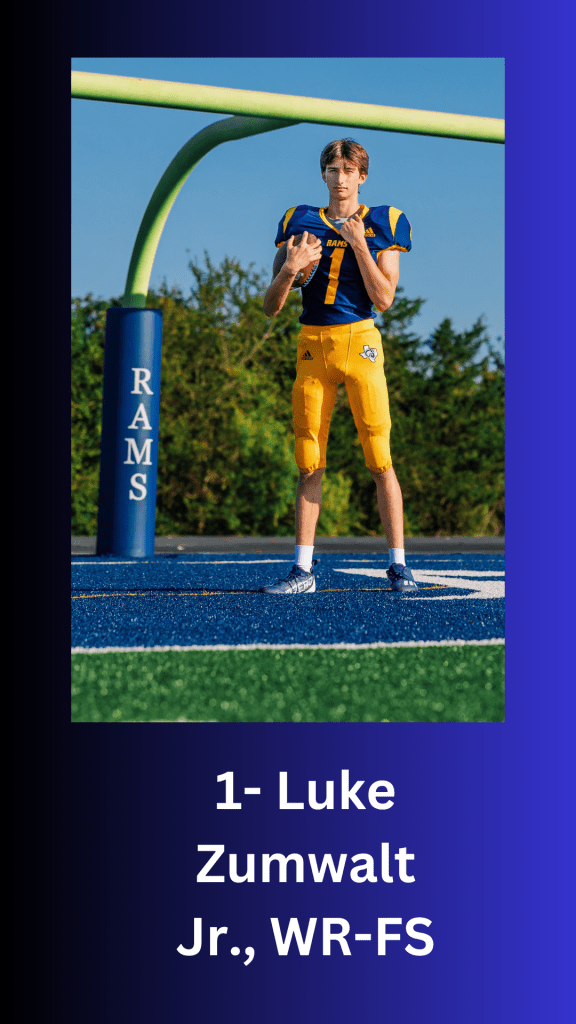 Meet The Rams – Allen Academy Rams Football