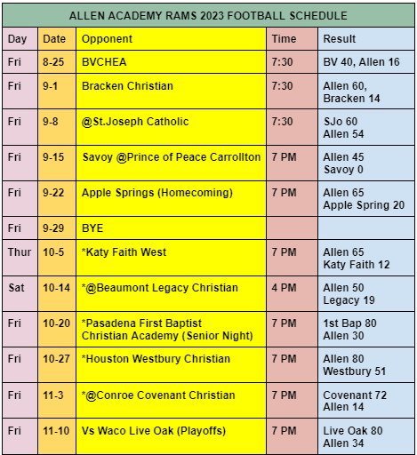 2024 Football Schedule – Allen Academy Rams Football