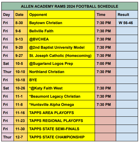 2024 Football Schedule – Allen Academy Rams Football