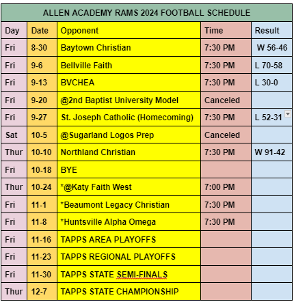 2024 Football Schedule – Allen Academy Rams Football